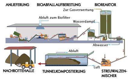 Gallery_SAB_Tunnelsanierung_en